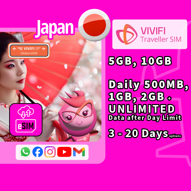 Japan eSIM 3-20 Days | 5GB, 10GB & Daily 500MB/1GB/2GB + ∞ Data (Softbank - KDDI) | High Speed ...