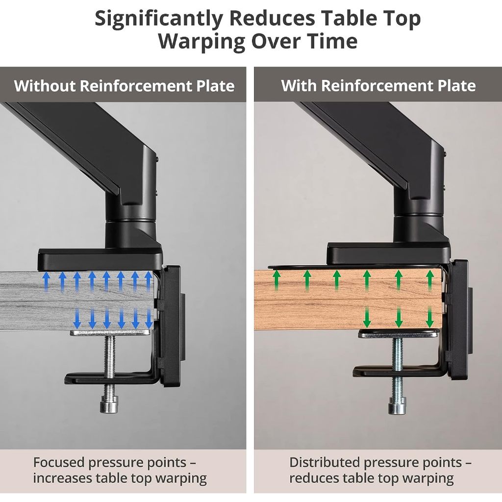 the Aryl™ Adjustable Reinforcement Mounting Plate Kit | Shopee Singapore