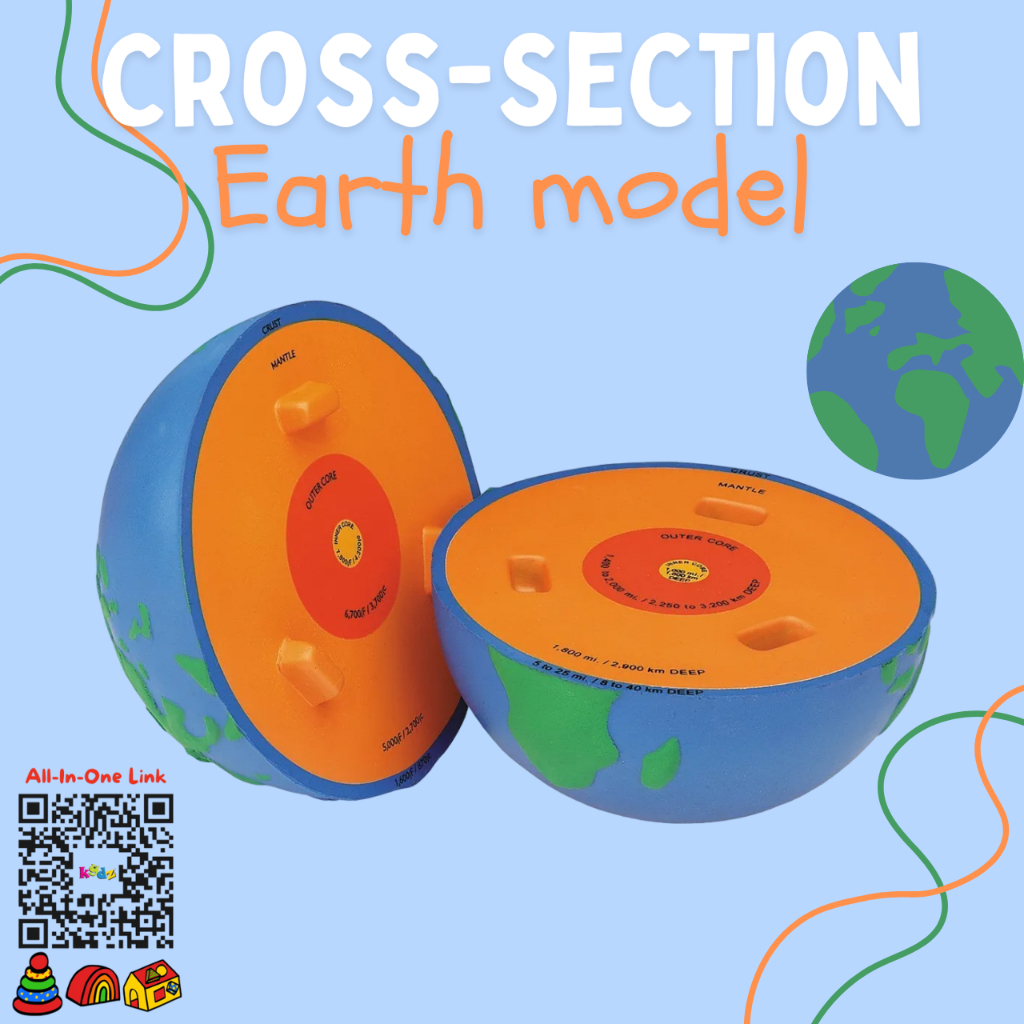 Learning Resources Cross-Section Earth Model | Shopee Singapore