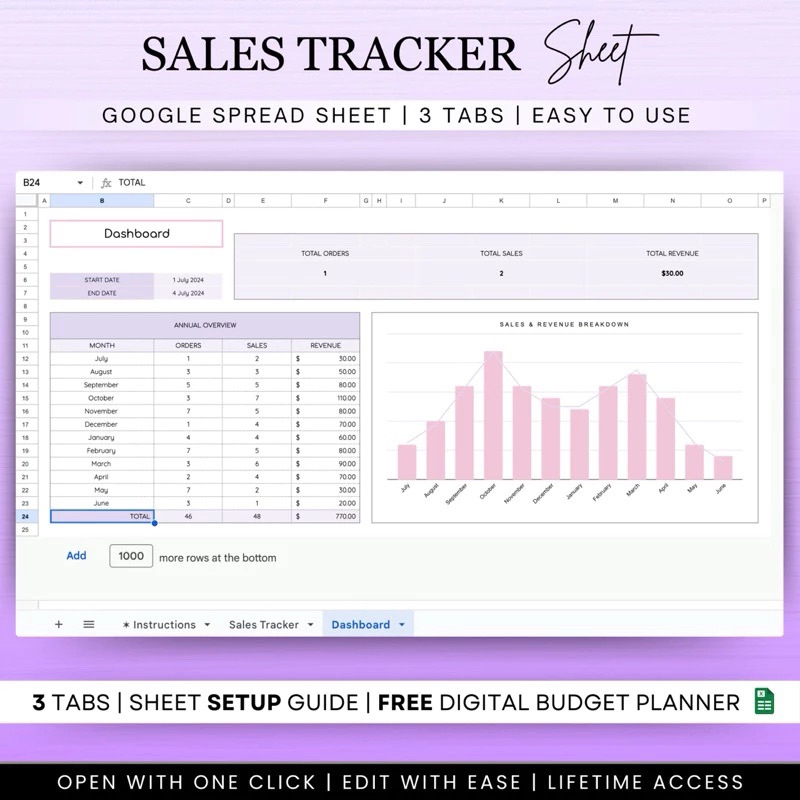 Editable Sales Tracker Template, Sales Tracker Spreadsheet, Google ...