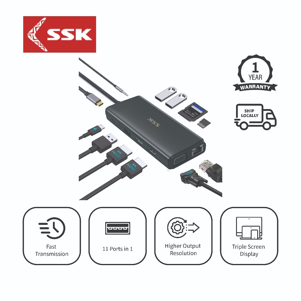 SSK SC211 11-In-1 Usb C Multiport Adapter Hub Dual HDMI Triple Display 4K USB C PD Docking ...