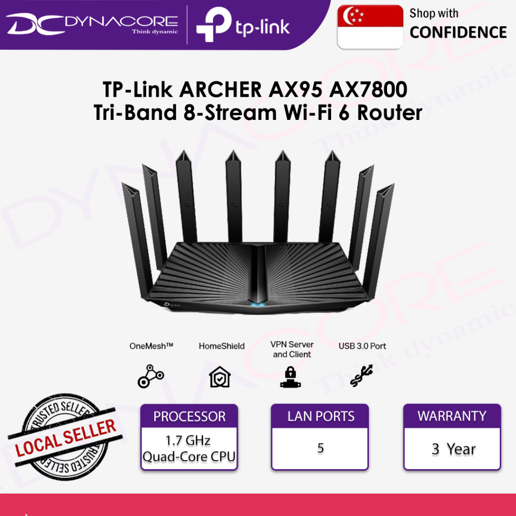 TP-Link ARCHER AX95 AX7800 Tri-Band 8-Stream Wi-Fi 6 Router | Shopee ...