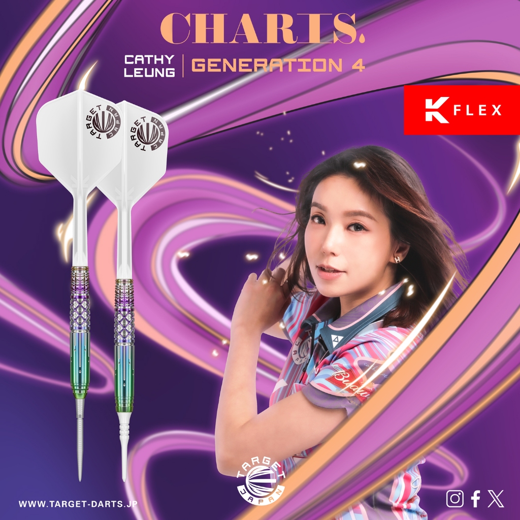 🇸🇬 𝐶𝐻𝐴𝑅𝐼𝑆 𝐺4 • 𝐂𝐀𝐓𝐇𝐘 𝐋𝐄𝐔𝐍𝐆 〖𝐓𝐀𝐑𝐆𝐄𝐓 𝐒𝐏𝐎𝐑𝐓𝐒 𝐉𝐀𝐏𝐀𝐍〗 | Shopee Singapore