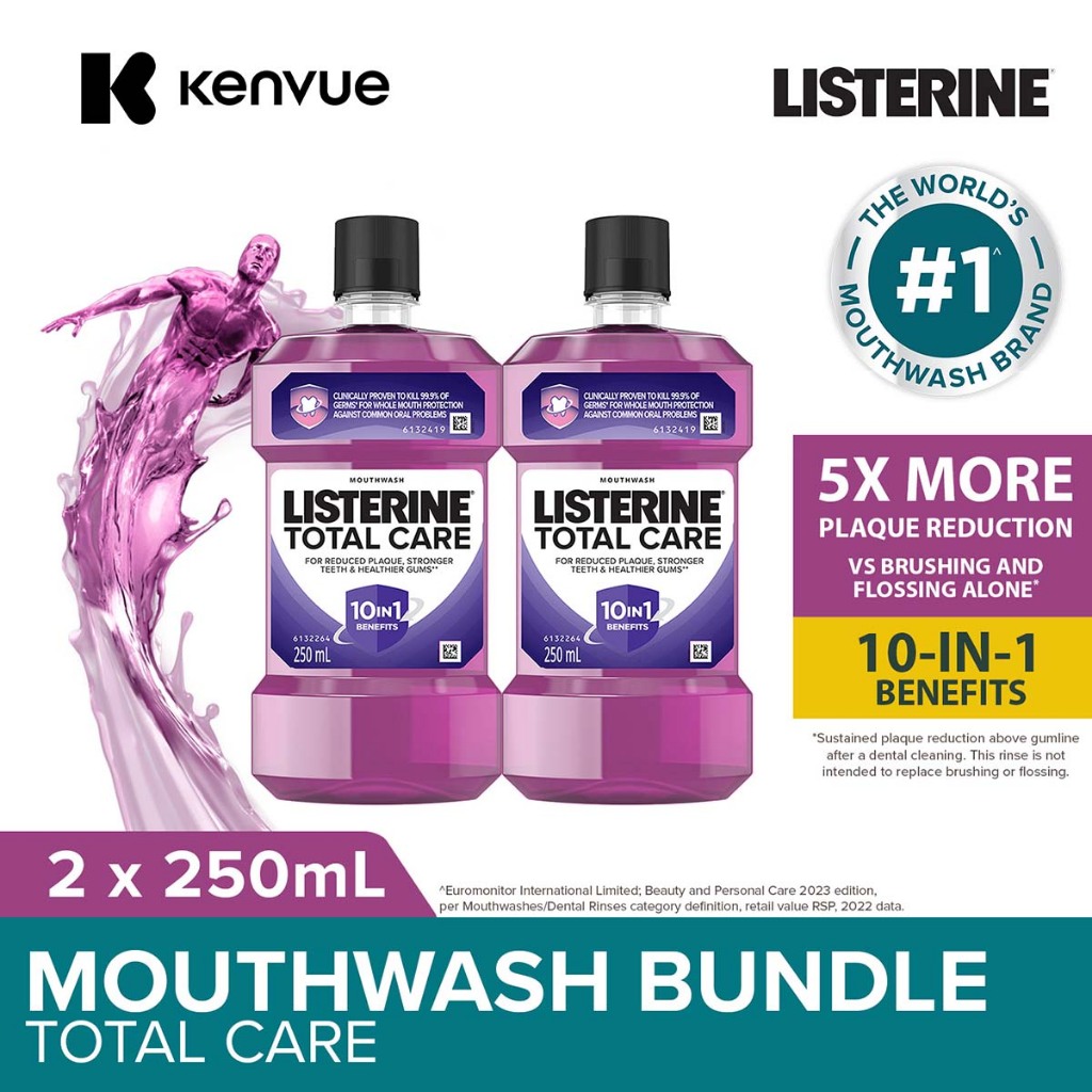 [Bundle of 2] Listerine ALL RANGE Oral Rinse Mouthwash 250ml (Fresh ...