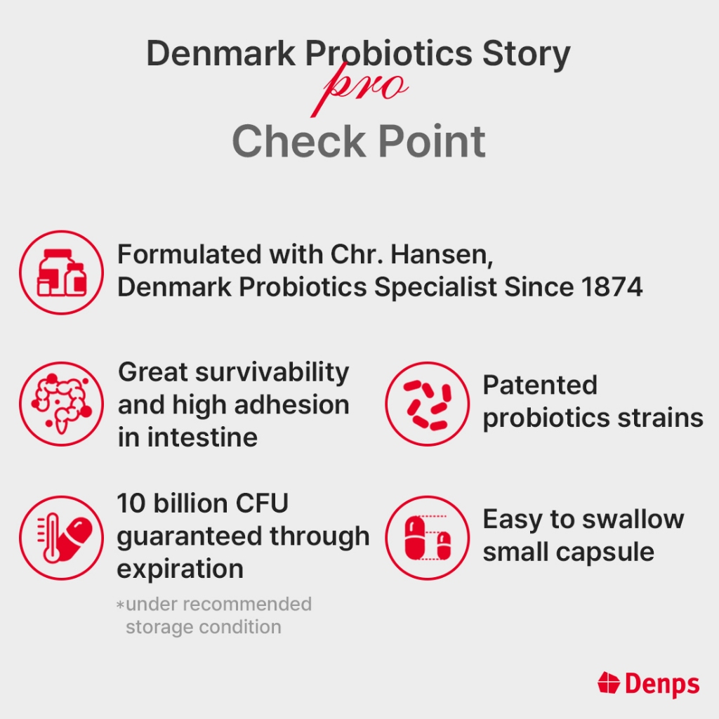 Denps Denmark Probiotics Story Pro - 10 Billion CFU BB-12® strains from ...