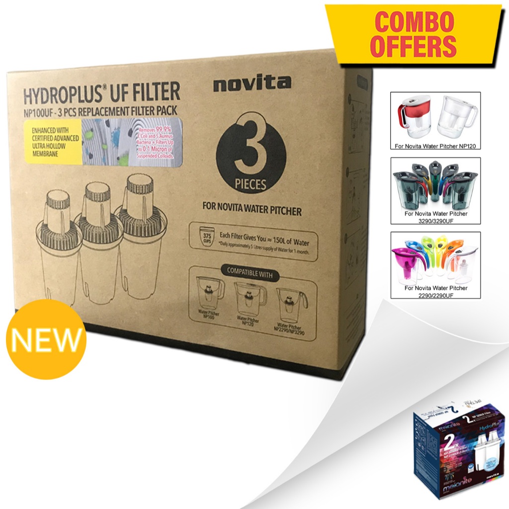 [Water Filter] Novita HydroPlus UF Filter For NP2290/NP2290UF/NP3290 ...
