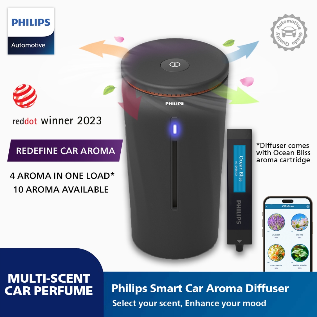 Philips Smart Car Aroma Diffuser OlfaPure 7100 | Intelligent Multi ...