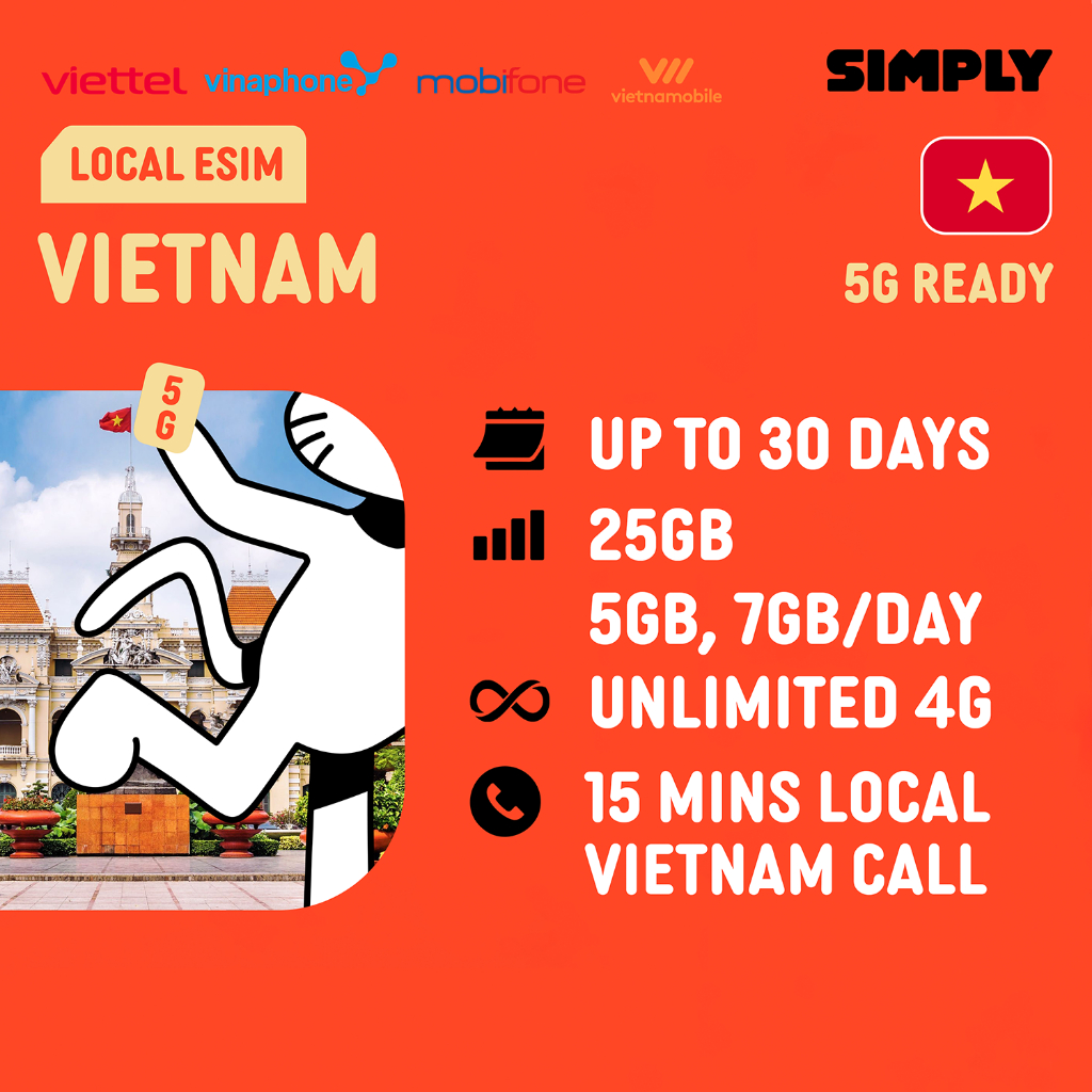 SIMPLY [eSIM] Vietnam | Viettel | Vinaphone | Mobifone | Unlimited Data | Local Vietnam eSIM ...