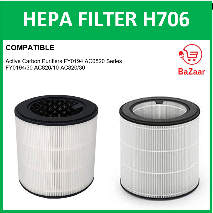 Compatible Filter For Philips Hepa Filters FY0194 AC0820 Series FY0194 ...