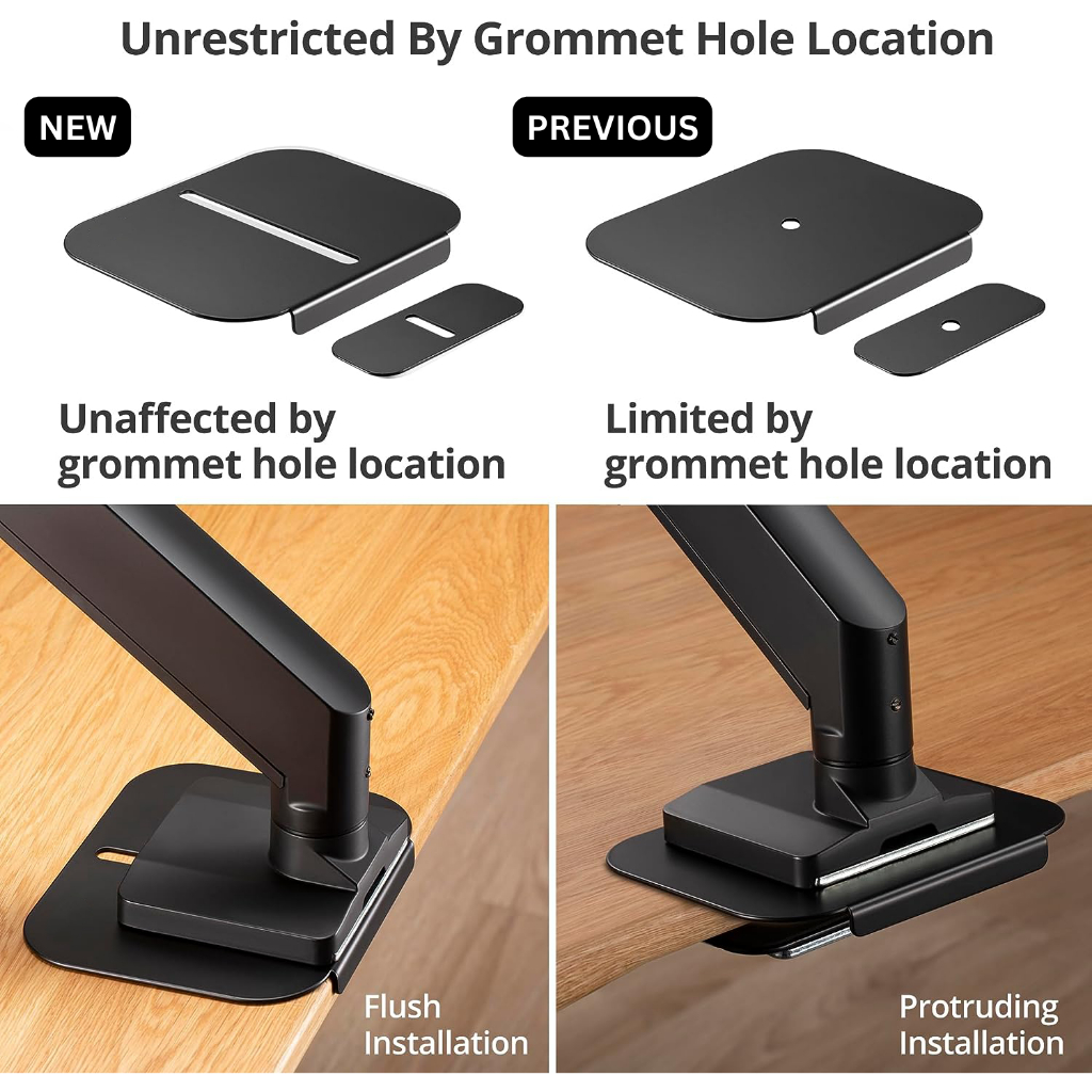 the Aryl™ Adjustable Reinforcement Mounting Plate Kit | Shopee Singapore