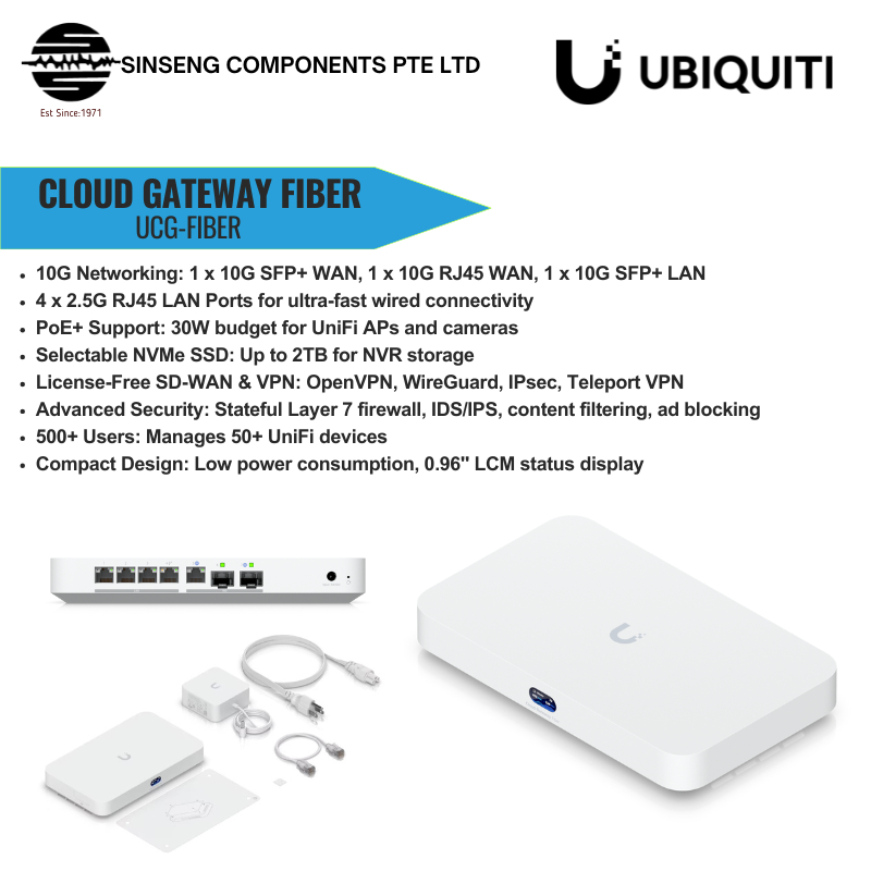 Ubiquiti Unifi Cloud Gateway Fiber UCG-Fiber (30W) | Shopee Singapore