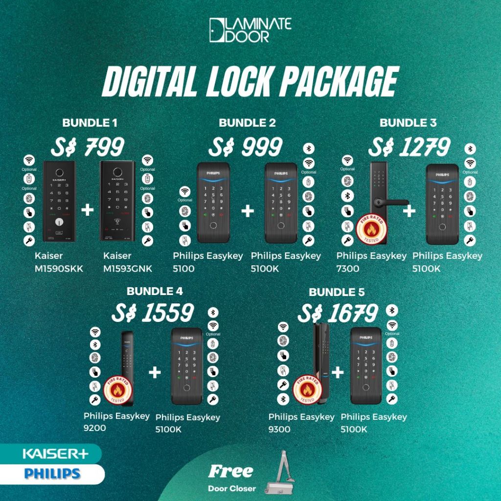 Digital Lock Package | Hafele, Solity, Philips, Zigbang, Igloohome, Kaiser+ Digital Door and ...