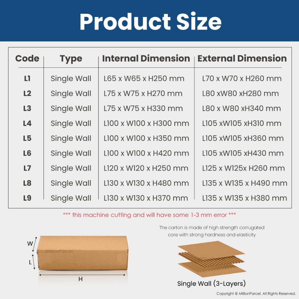 MillionParcel Rectangle Carton Box | Bottle Box | Wine Box | Packing ...