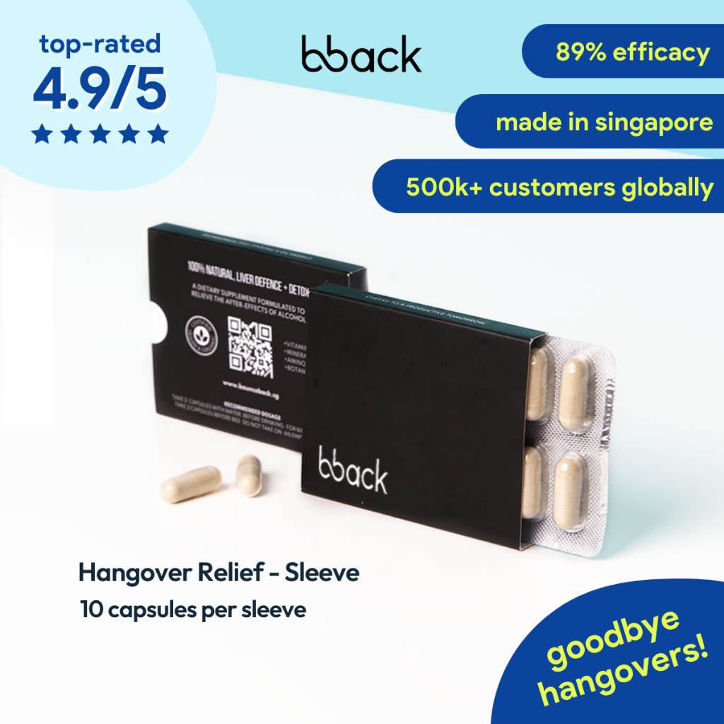 BBack Hangover Relief & Alcohol Detox Sleeve | Bounceback Official ...