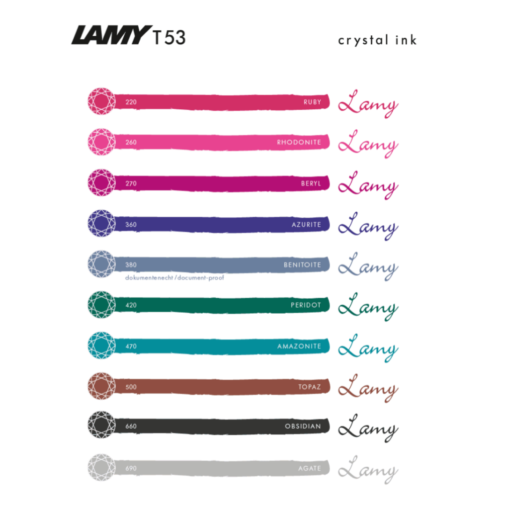Lamy T53 30ml Crystal Ink Bottle - Obsidian/Amazonit /Azurite/Topaz ...