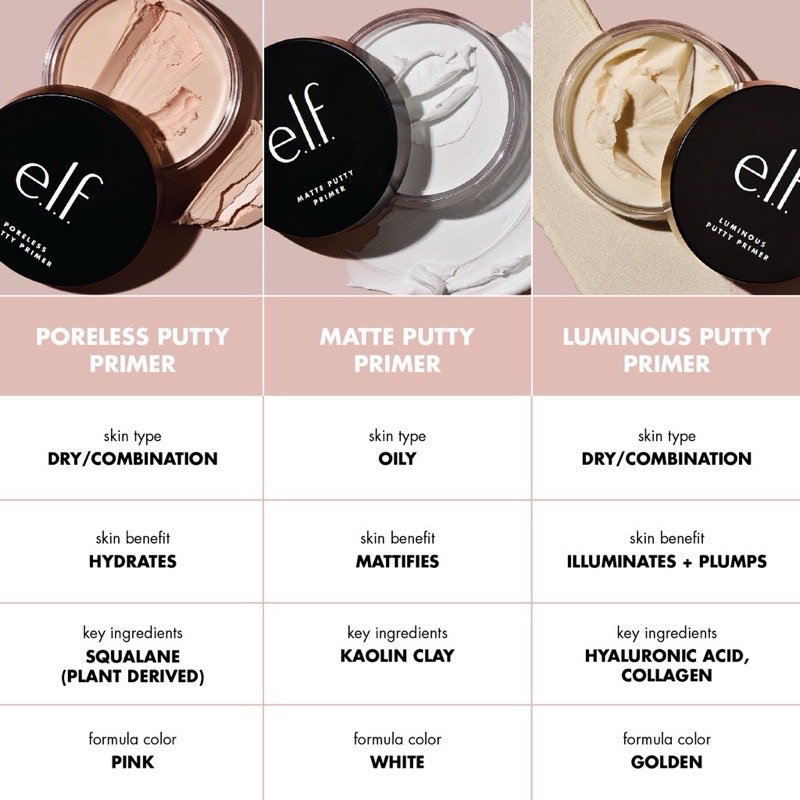️SG SELLER ️ ELF Cosmetics/ Poreless Putty Primer / Matte Putty Primer ...