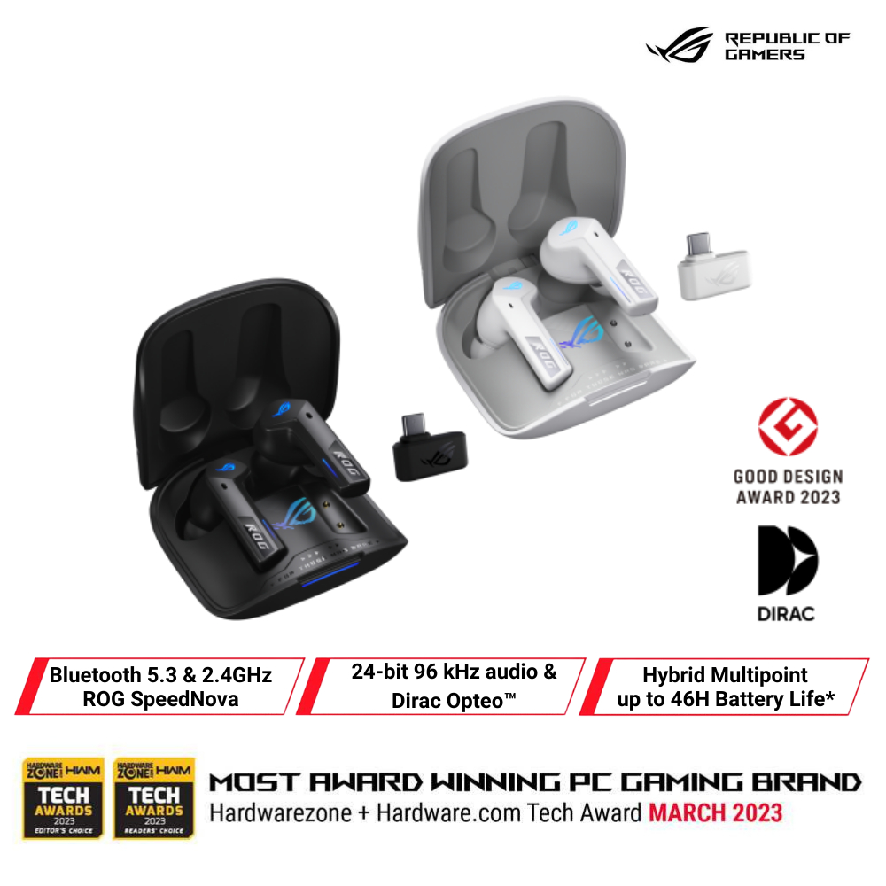 ASUS ROG Cetra True Wireless SpeedNova Gaming Headphones - Bluetooth 5. ...