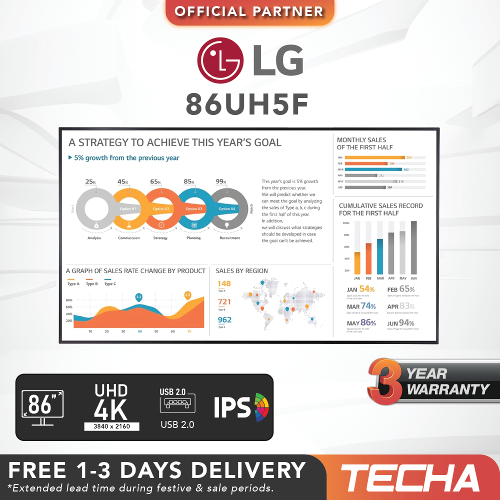 LG 86UH5F | 86" UHD Non-Glare Digital Signage (86UH5F-H) | Shopee Singapore