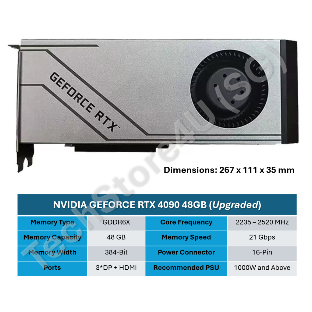 NVIDIA GeForce RTX 4090 48GB (Upgraded) | Shopee Singapore
