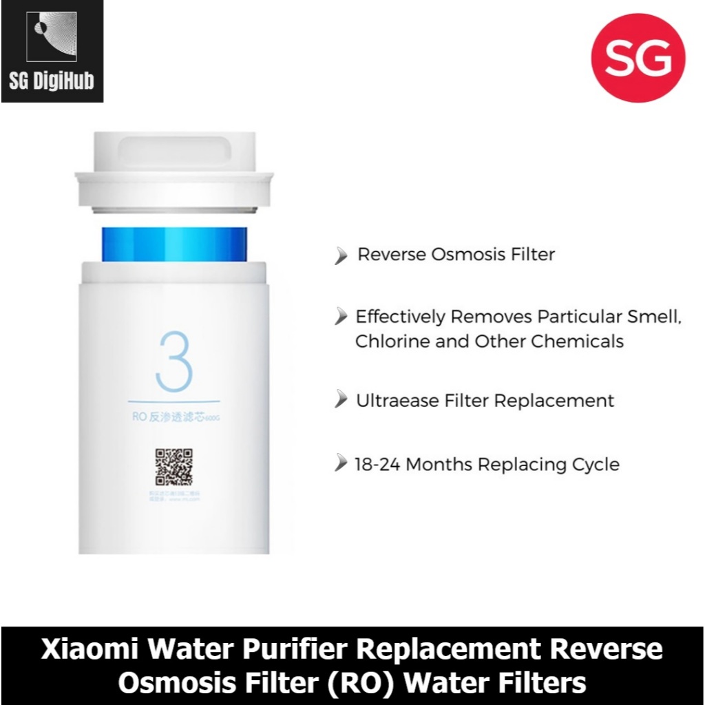 Xiaomi Water Purifier Replacement Reverse Osmosis Filter (RO) Water ...