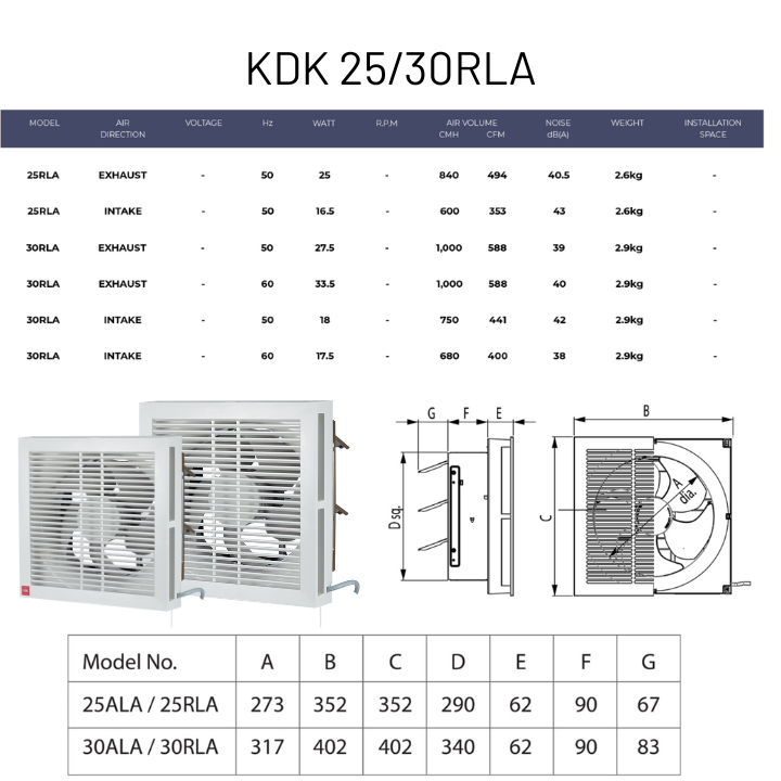 KDK 2-Way Reversible Wall Mounted Exhaust Ventilating Fan with Louver ...