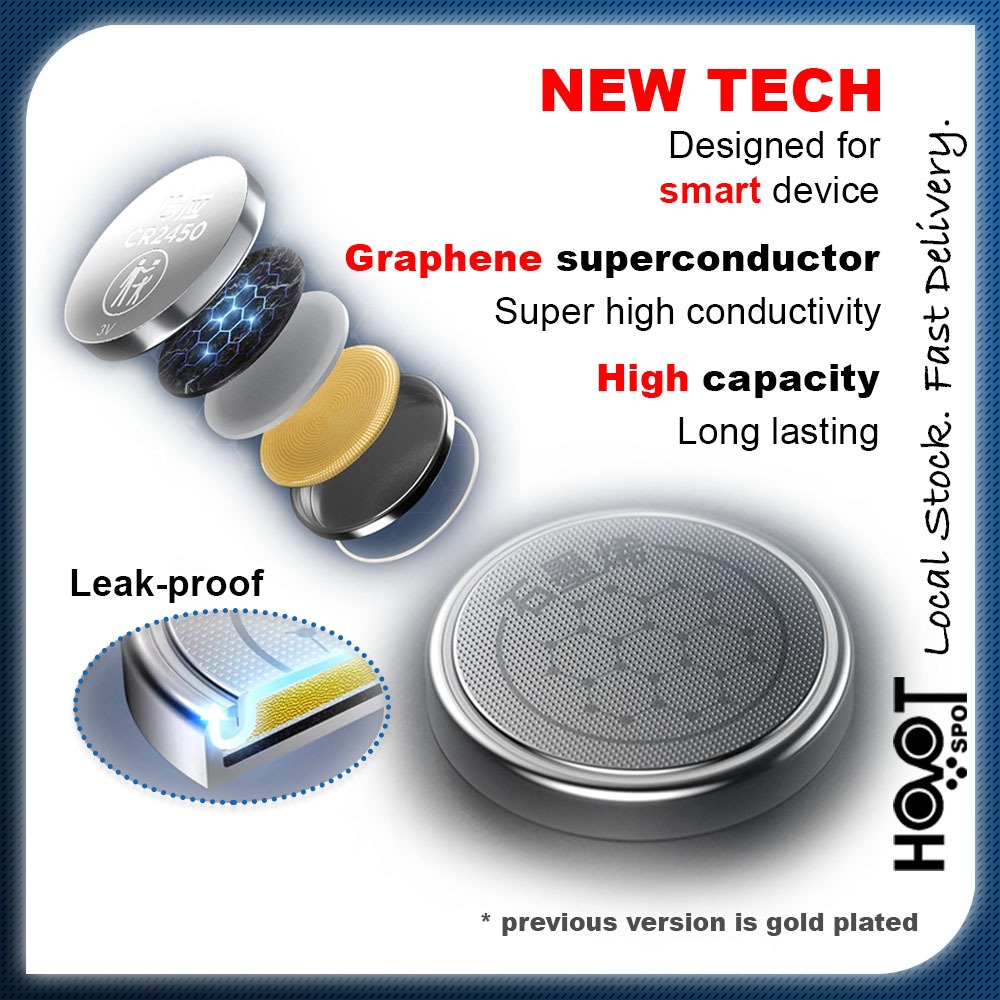 CR2450 CR2430 CR2032 CR2025 CR2016 CR1632 CR1620 CR1616 CR1220 Battery 3V Lithium Coin Smart ...