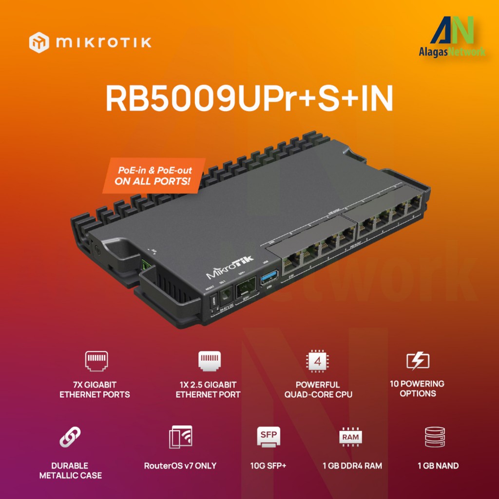 MikroTik PoE Router RB5009UPr+S+IN, 7x Gigabit Ethernet, 1x 2.5G ...