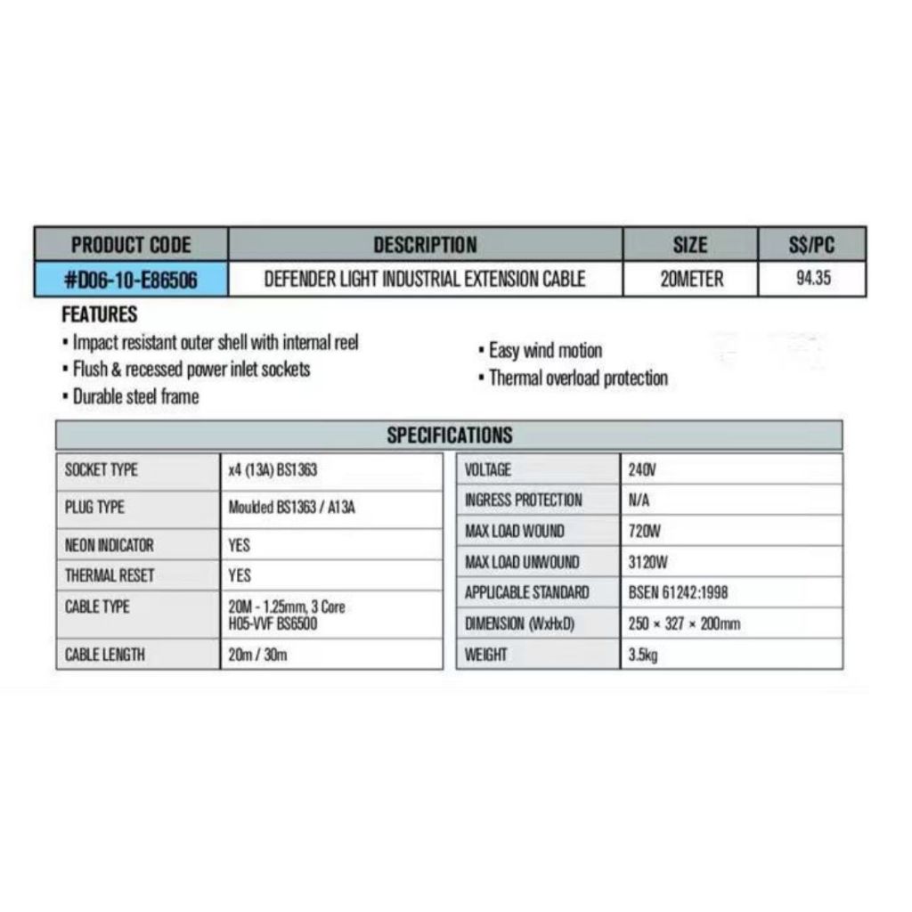 {The Hardware Lab}Orex X Defender Industrial Extension Wire Cable Reel ...