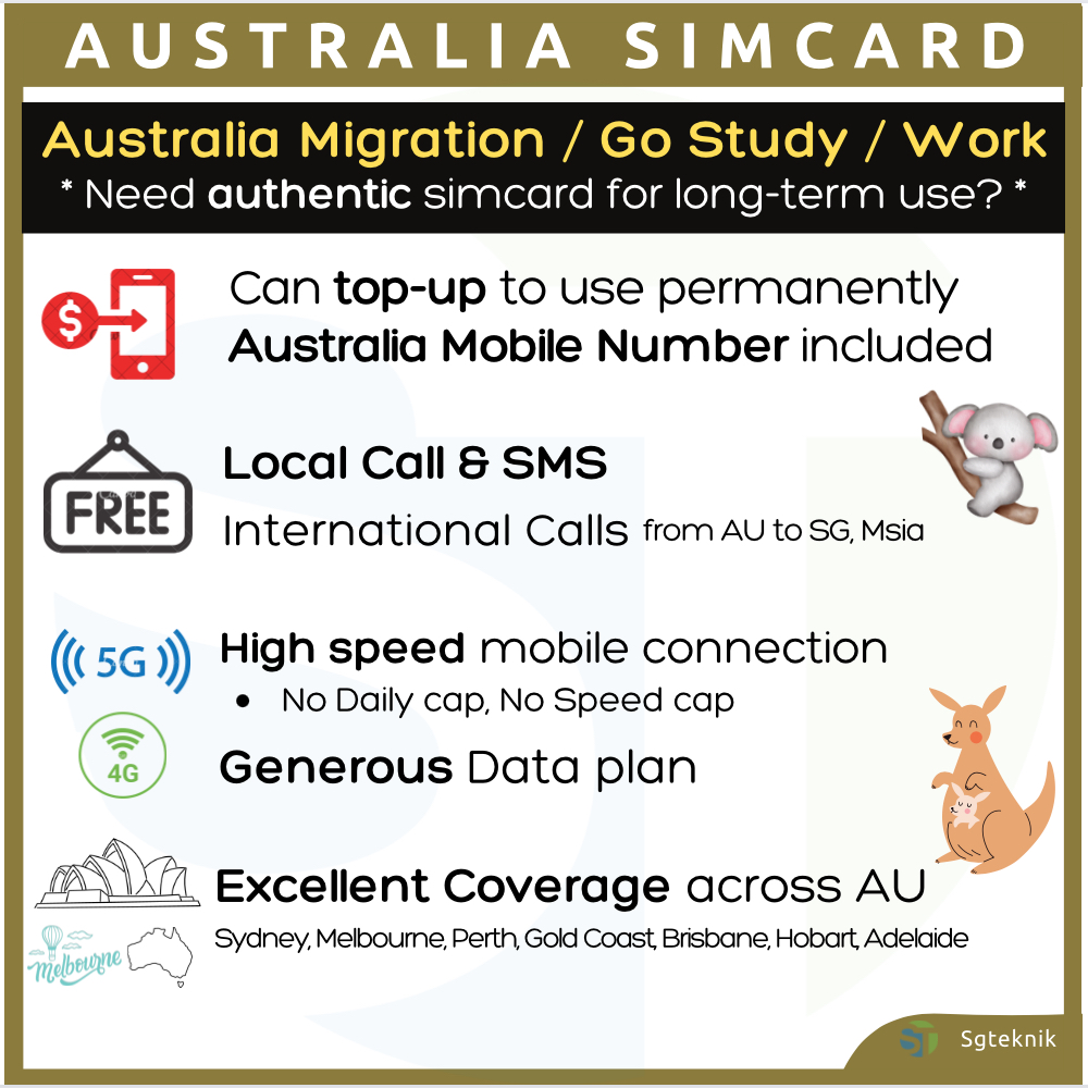 AUSTRALIA Authentic Simcard 5G 4G Telstra Optus Amaysim Top Up Long ...