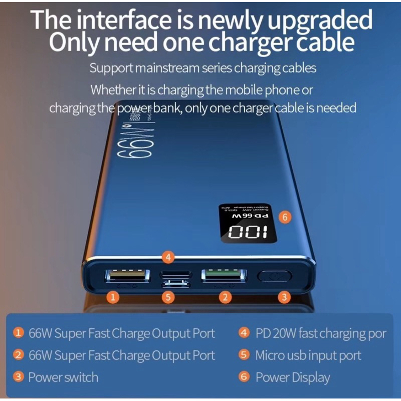 [3C CERTIFIED] B-PW2 PREMIUM 66W SUPER FAST CHARGING 20000 MAH LARGE ...