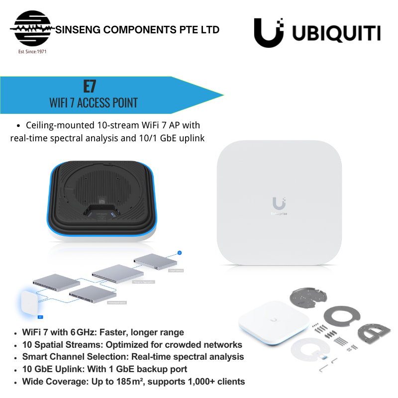 Ubiquiti Unifi E7 Wifi 7 Access Point with 10 Spatial Streams and 10GbE ...