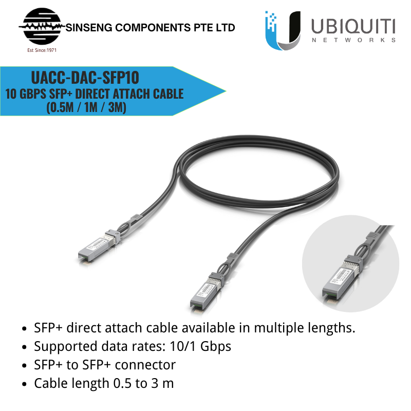 0.5M-3M Ubiquiti Unifi UACC-DAC-SFP10 10G SFP+ Direct Attach Cable [0 ...