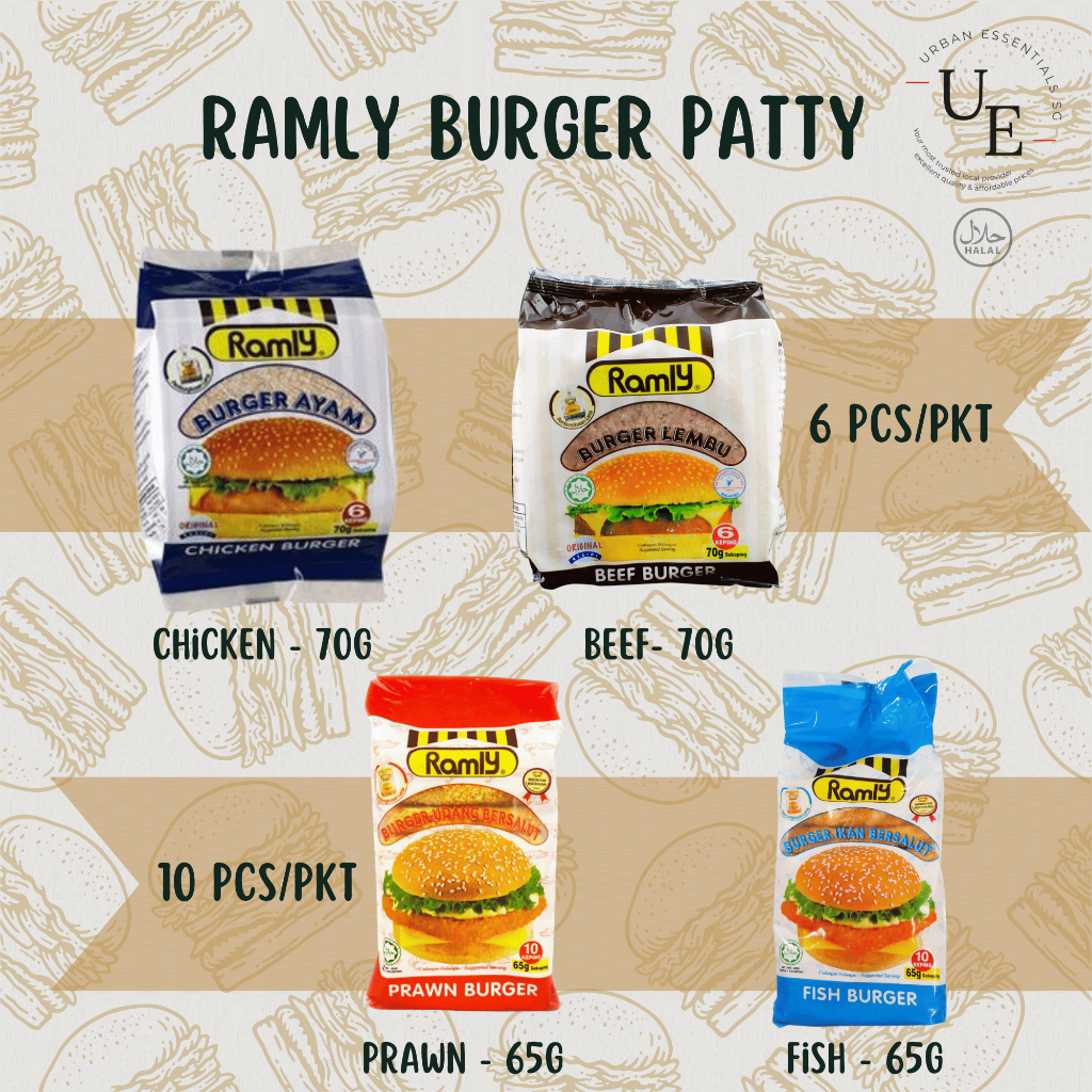 Ramly Burger Patty Chicken 70g/ Beef 70g /Prawn 65g /Fish 65g | Shopee ...