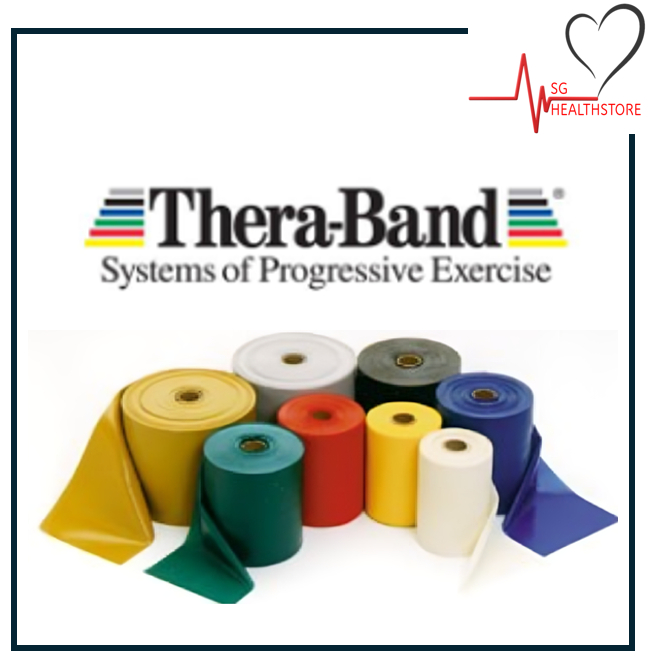 Thera-Band Exercise Bands Retail Pack 1.5m, Latex Elastic Therabands ...