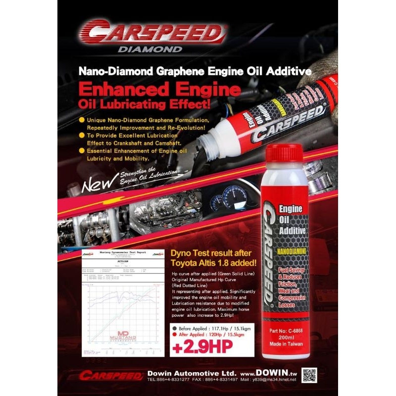 CARSPEED Nano-Diamond Graphene Engine Oil Additive. Enhance Engine ...