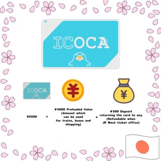 ICOCA IC card for travel and shopping in Japan (same function as Suica/Pasmo) [Direct from Japan ...