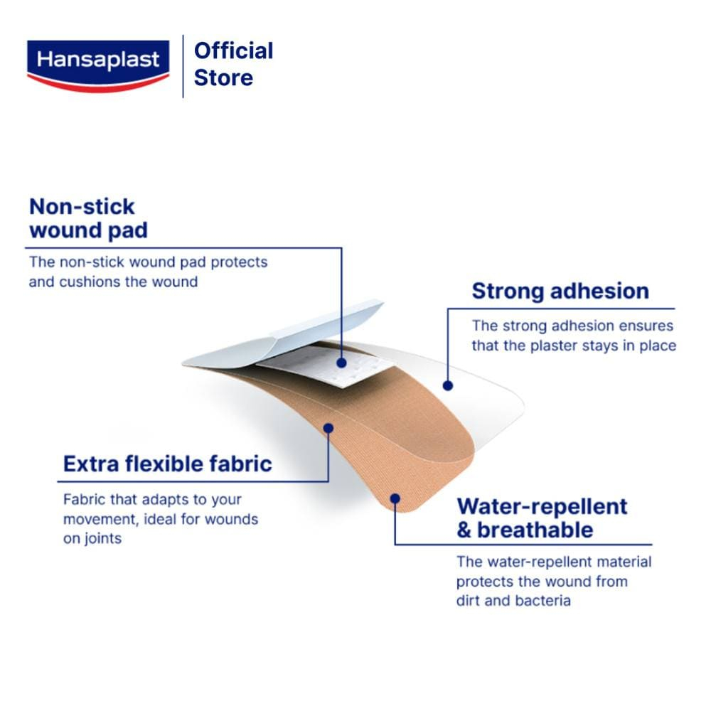 HANSAPLAST Elastic Wound Plasters (10/20/ 100 Strips) / Extra Flexible ...