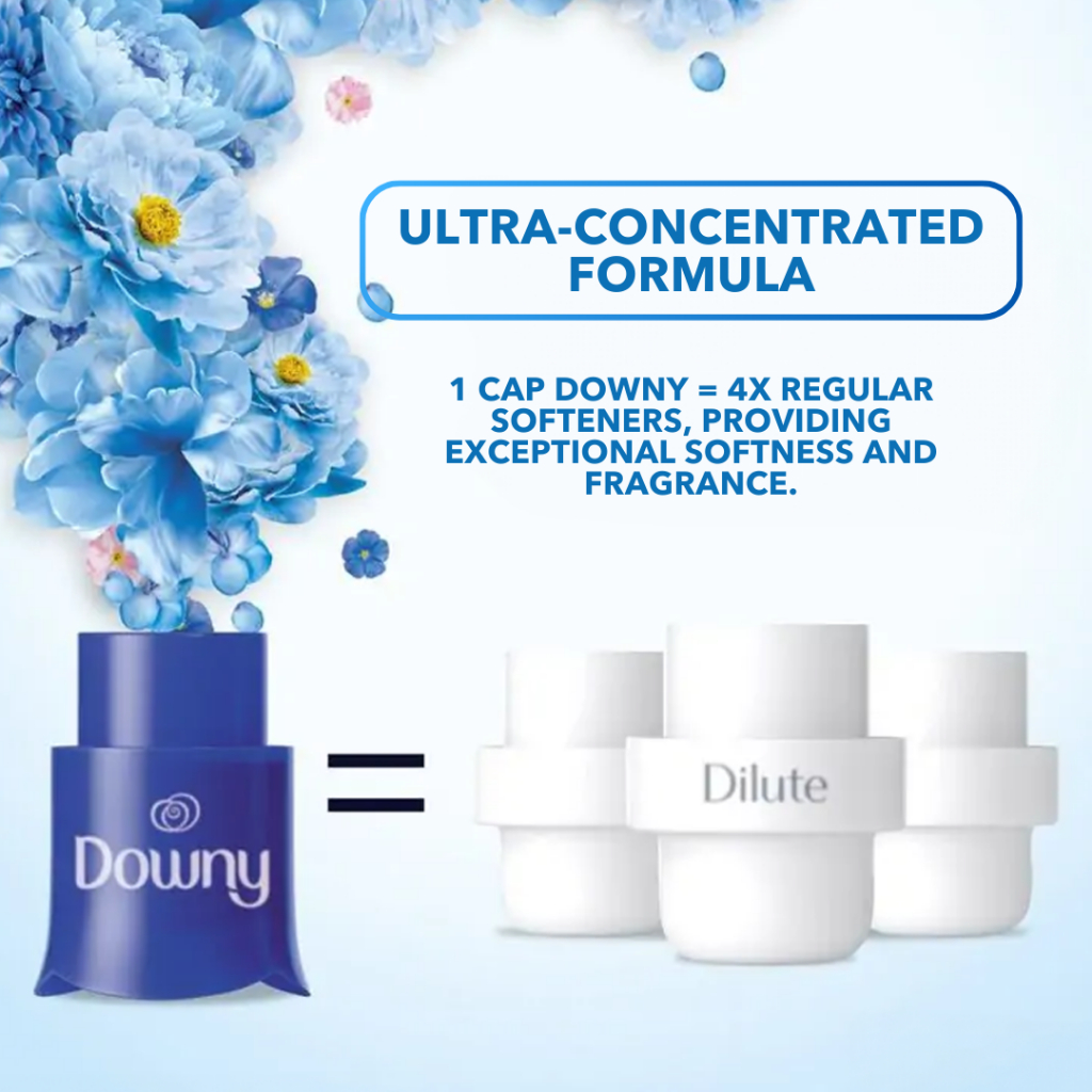 Downy Concentrate Fabric Softener Premium Perfume Long Lasting ...