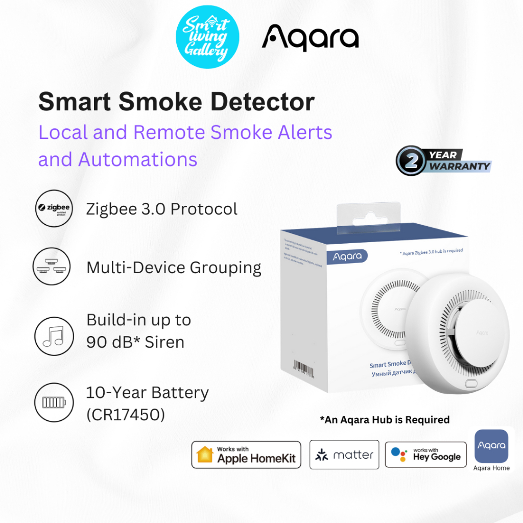 AQARA Smart Smoke Detector Battery Operated Smoke Detector Wi-Fi Smoke ...