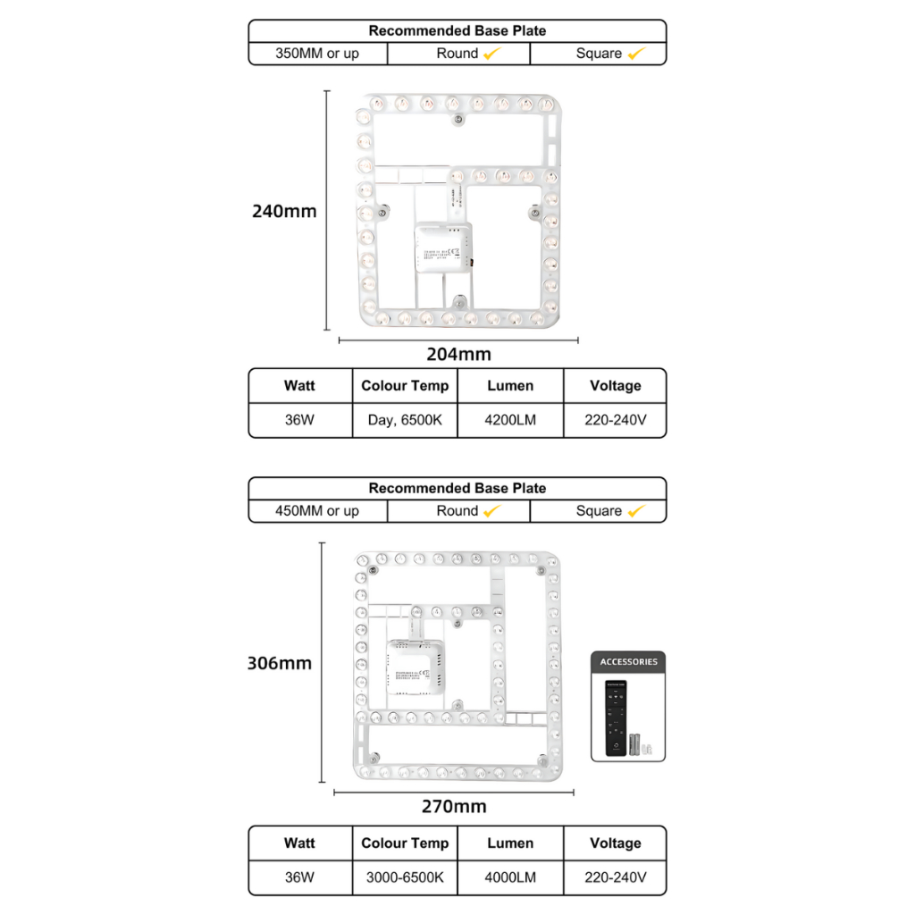 Dycorra LED Magnetic Panel Module 12W 18W 24W 36W 48W 60W Tri-Colour ...