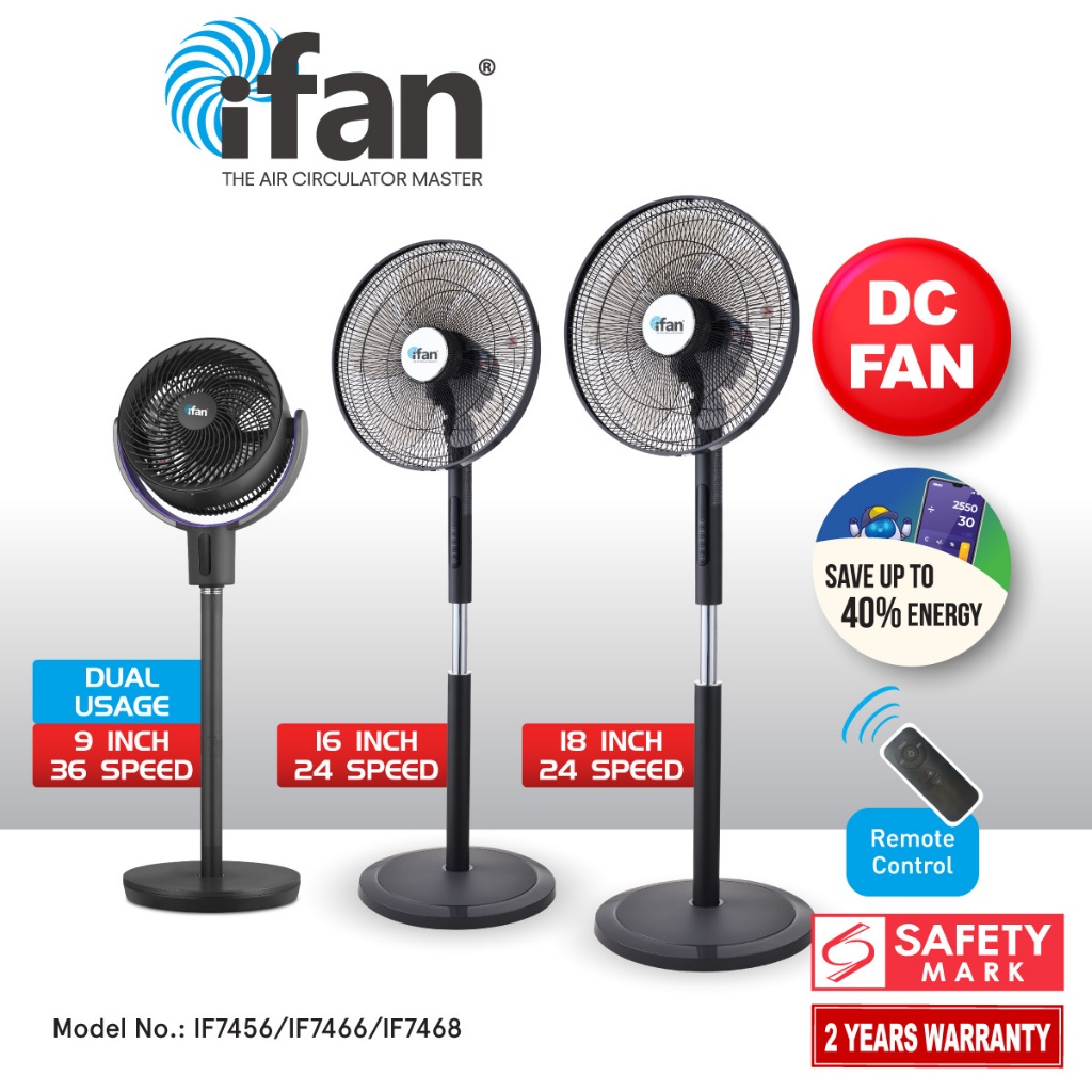 iFan Powerful 24/36 Speed DC Motor Stand Fan with OSC & remote control, Quiet Operation (IF7456 ...
