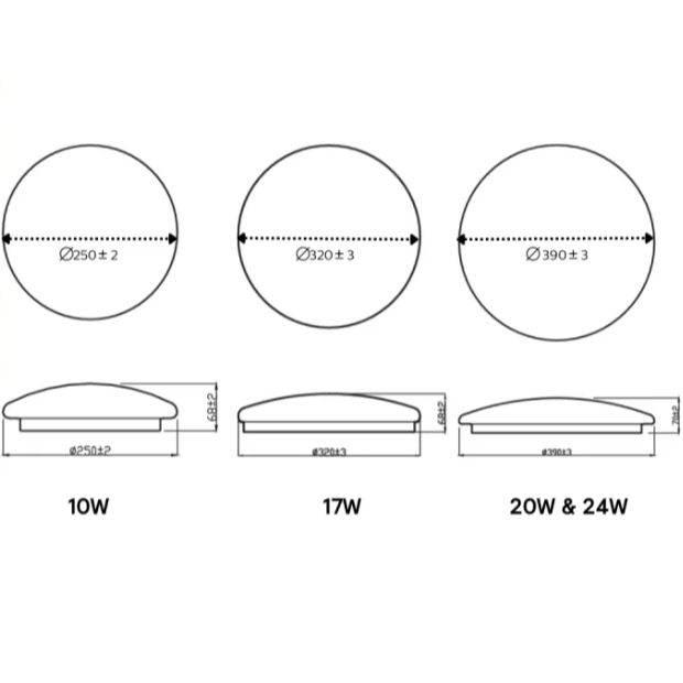 Philips CL200 LED Round Ceiling Light 6500K (10W/17W/20W) Local ...