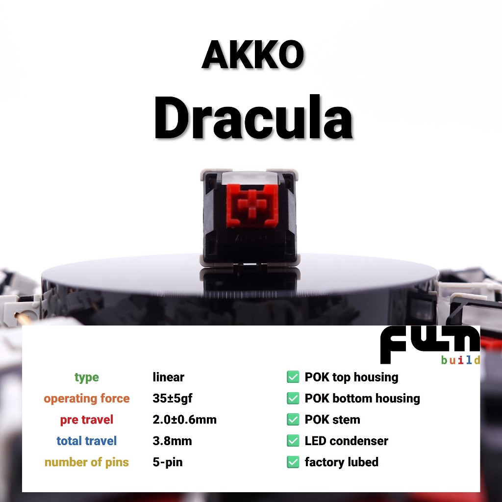 Akko Switches for Mechanical Keyboard ( Akko Custom Switches Jelly POM ...