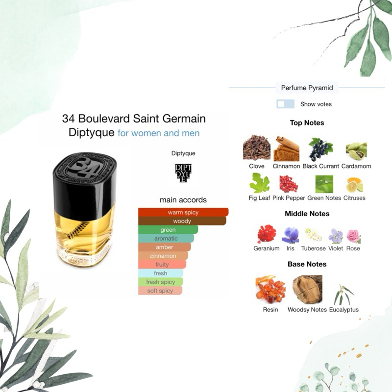 Diptyque Tester Perfume 2ml | Shopee Singapore