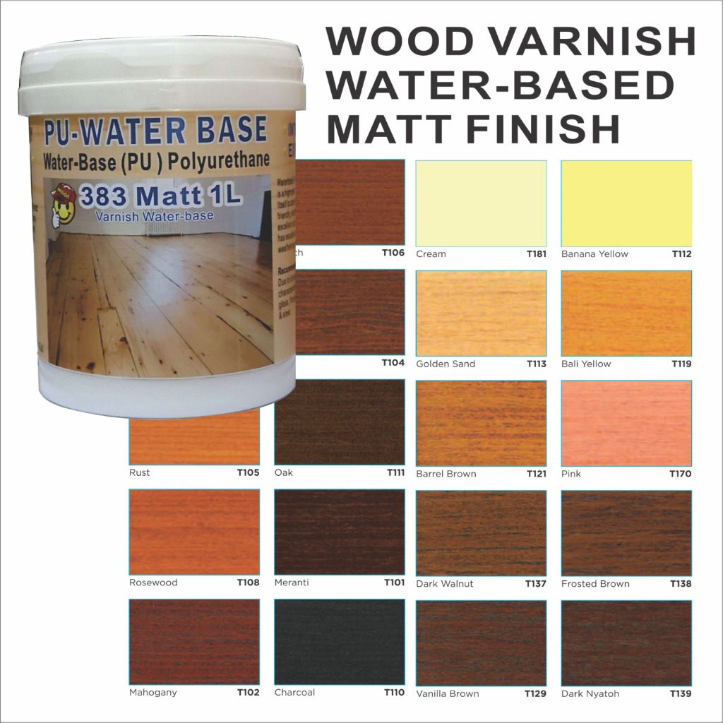 ( 1L ) PU WATER BASED WOOD VARNISH ( MATT ) PU COAT WATER BASE ...