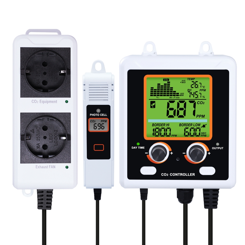 Dual-Output CO2 Controller Carbon Dioxide Monitor with Day & Night Auto ...
