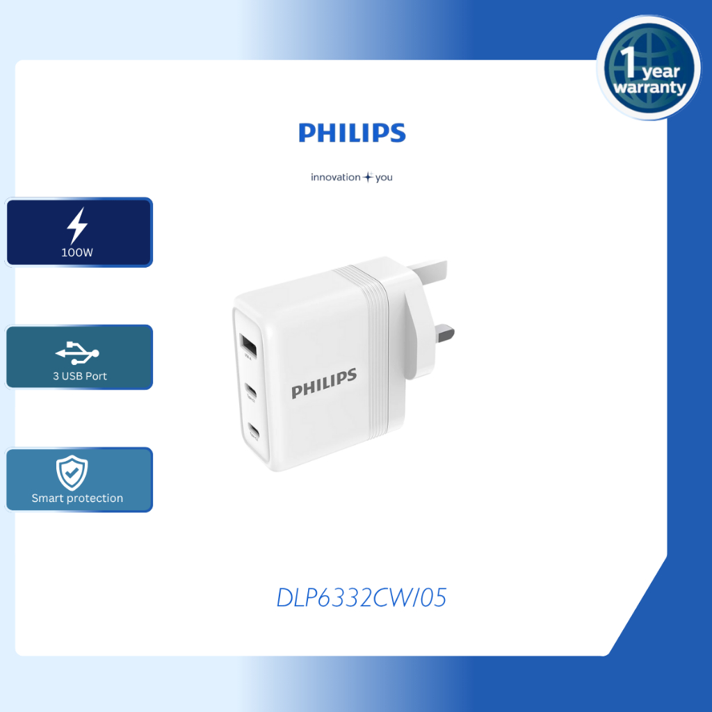 PHILIPS 100W GaN Wall Charger – 2 USB-C + 1 USB-A, PD Fast Charging, UK ...