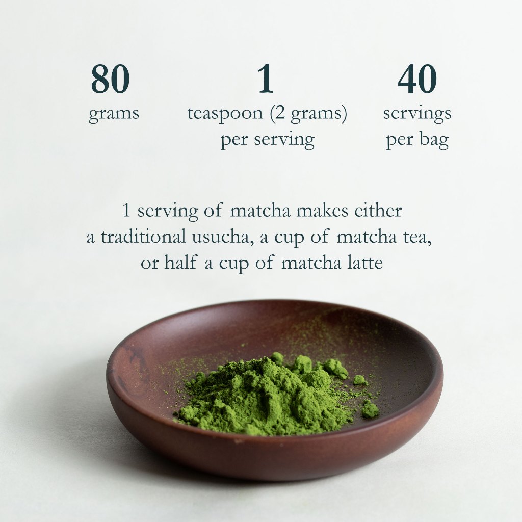 Naoki Matcha Barista Blend M Matcha Powder - Authentic Japanese Matcha ...