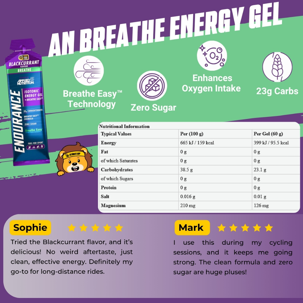 Energy Gels, Assorted Brand & Flavors, Support Hydration, Sport Energy ...