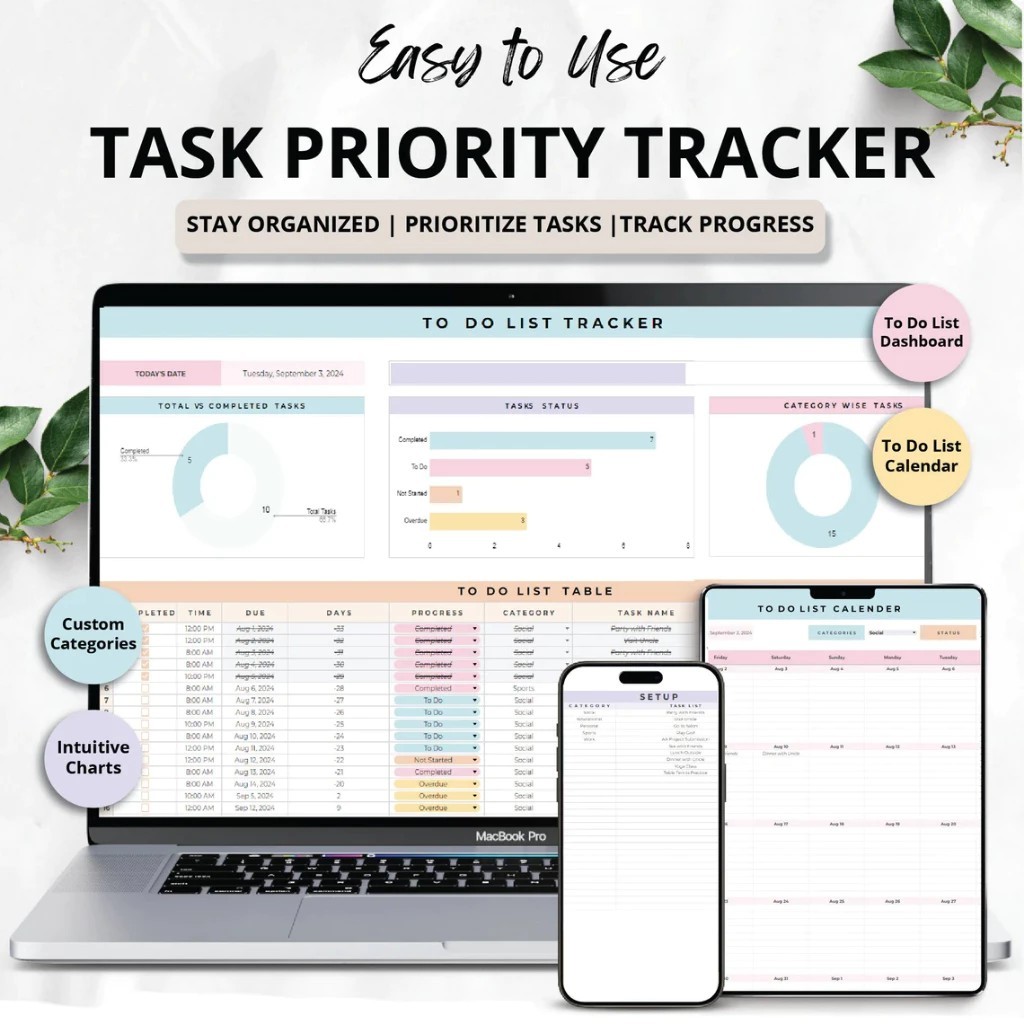 Task Priority Tracker Spreadsheet To do List Daily Weekly Monthly Time ...